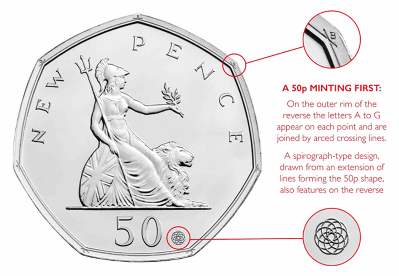 2019 UK 50 Years of the 50p Anniversary BU 50p
