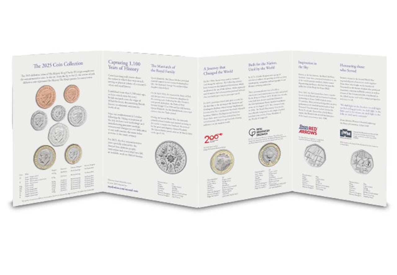 UK 2025 Annual Coin Set BU Pack